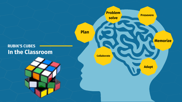Rubik's cube in the Classroom by Ron Bush on Prezi