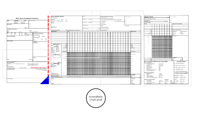 Anaesthetic Chart by Rupert Parker on Prezi