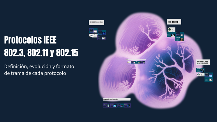 Protocolos IEEE 802.3, 802.11 y 802.15 by Marvin Barajas on Prezi