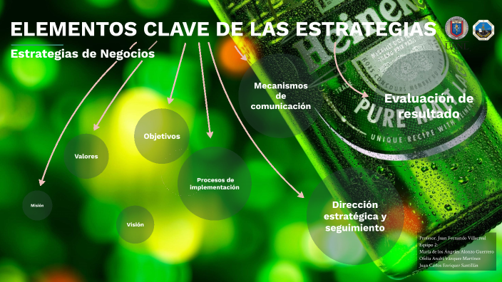 Elementos clave de las estrategias by Maria Alonzo on Prezi