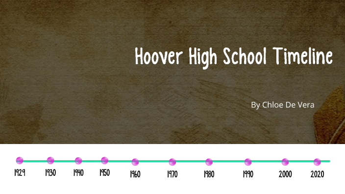 Hoover High School Timeline by Chloe De Vera on Prezi