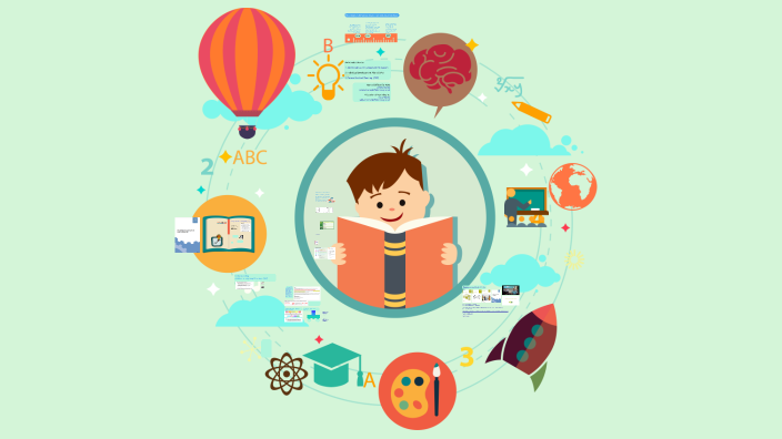 Understanding the Additional Learning Needs (ALN) System by Jemma ...
