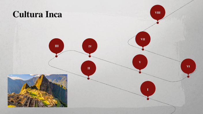 Cultura Inca by juan perez on Prezi
