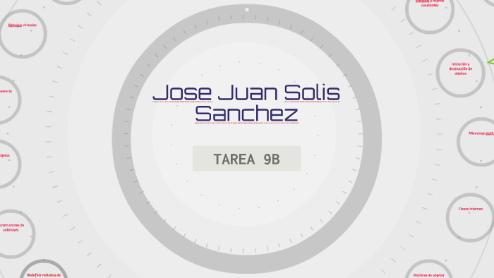 Tarea 9b by Jose Juan Solis Sanchez on Prezi