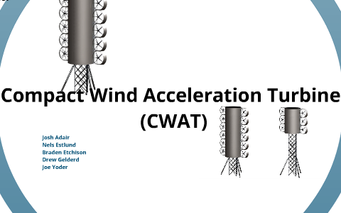 Compact Wind Acceleration Turbine by Joe Yoder on Prezi