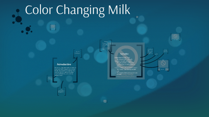 Color Changing Milk by Ashley Collinge on Prezi