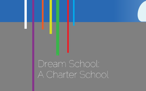 Erin Wiles' Dream School by Erin Wiles on Prezi