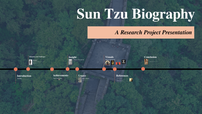 Sun Tzu Biography by Mahmed Abhali on Prezi