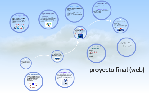 proyecto final (web) by jessica preciado on Prezi
