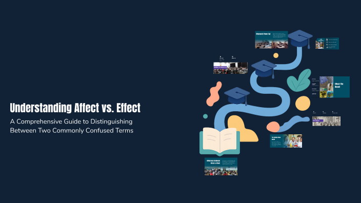 Understanding Affect vs. Effect by Matthew Dobbs on Prezi