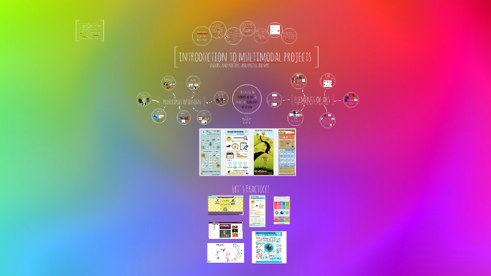 Introduction to Multimodal Projects by Brielle White on Prezi