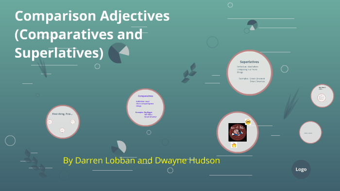 Comparative and Superlative Adjectives by Darren Lobban on Prezi
