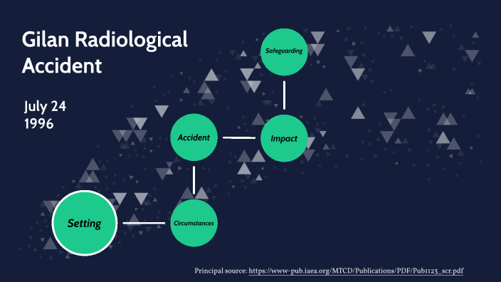 1996 Gilan Radiological Accident by David McElroy on Prezi 1996 Gilan Radiological Accident by David McElroy on Prezi