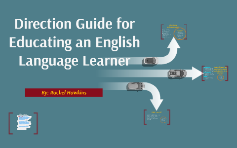 Direction Guide for Educating an English Language Learner by Rachel ...
