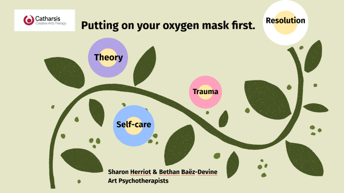 Oxygen Mask for Safe n Sound by Sharon Herriot on Prezi