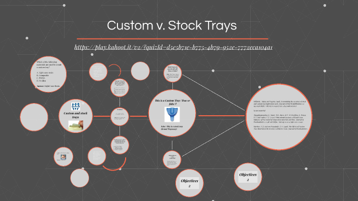 Custom vs. Stock Trays by Jonathan Ovetsky on Prezi