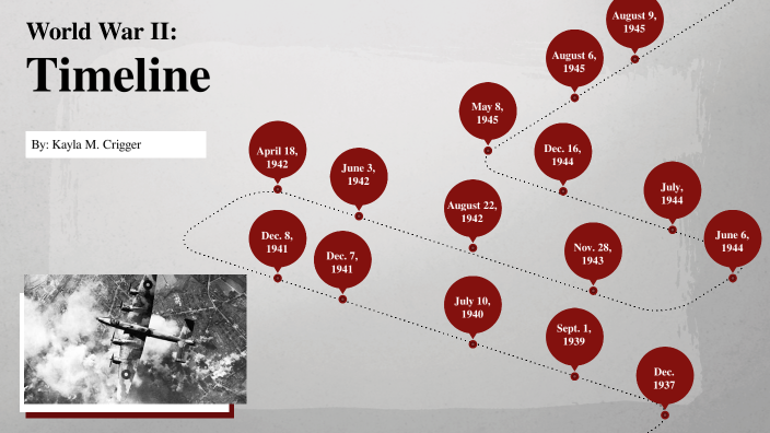 WW2 Timeline by Kayla Crigger on Prezi