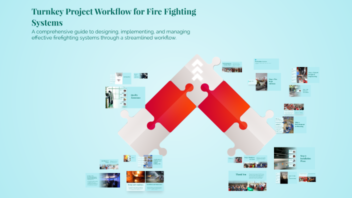 Turnkey Project Workflow for Fire Fighting Systems by Avinash Vatsayan ...