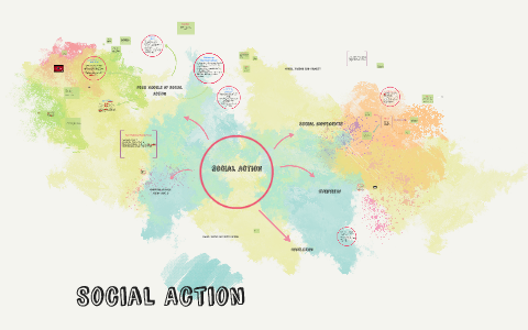 Overview of Social Action Models by Erika Molina on Prezi