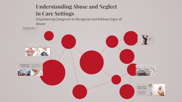 Understanding Abuse and Neglect in Care Settings by brian on Prezi