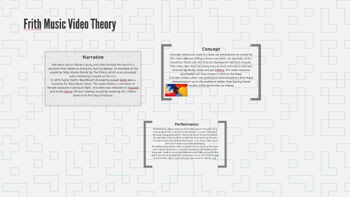 Frith Video Theory by Grace Cockerill on Prezi