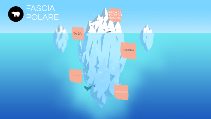 FASCIA POLARE by Agata De Pizzol on Prezi