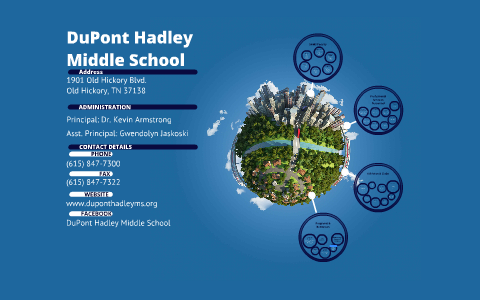 DuPont Hadley Middle School by Joseph Gordon on Prezi