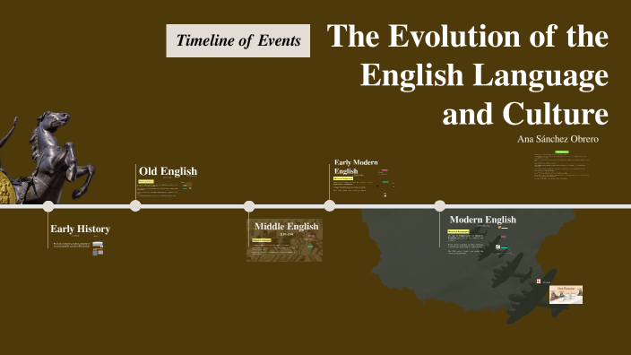 The Evolution of the English Language and Culture by Ana Sánchez on Prezi