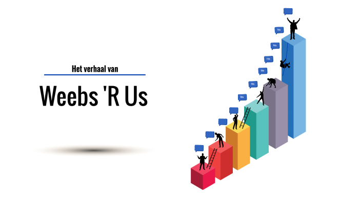 Weebs 'R Us by lotte kemps on Prezi