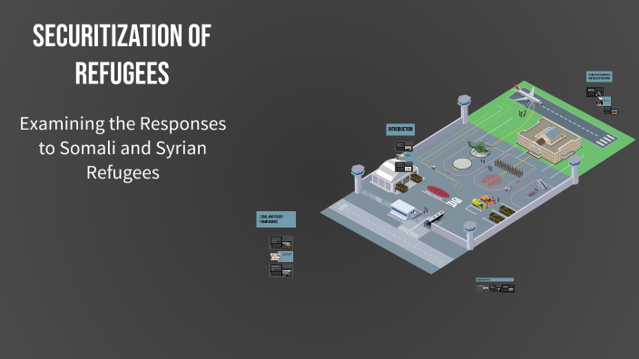 Securitization of Refugees by Samriddha Basu on Prezi