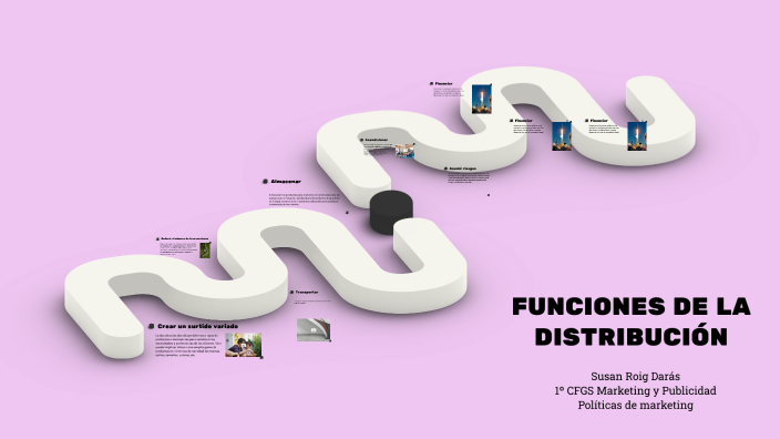 Funciones de la distribución by Susan Roig on Prezi