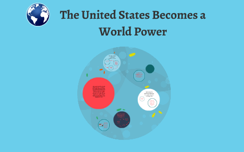 The United States Becomes a World Power by Sam Becker on Prezi