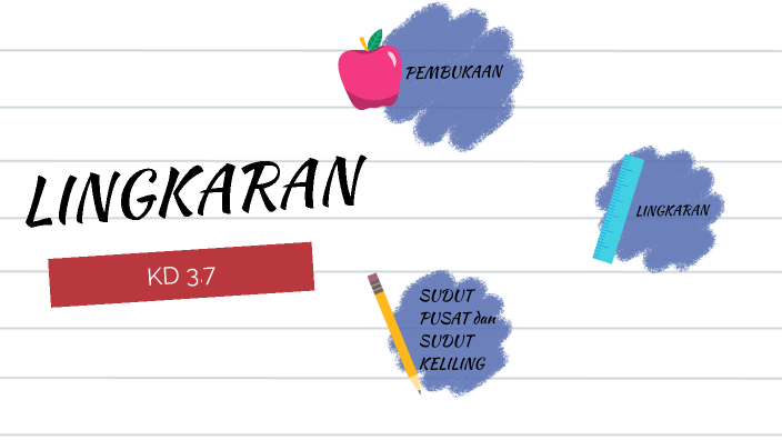 LINGKARAN by Wimba Amandito on Prezi
