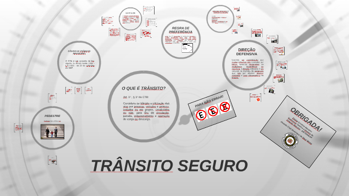 O que é Trânsito? by Elaine Cristina Navarro on Prezi