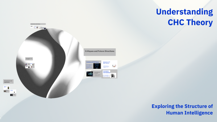Understanding CHC Theory by Kate Nelson on Prezi