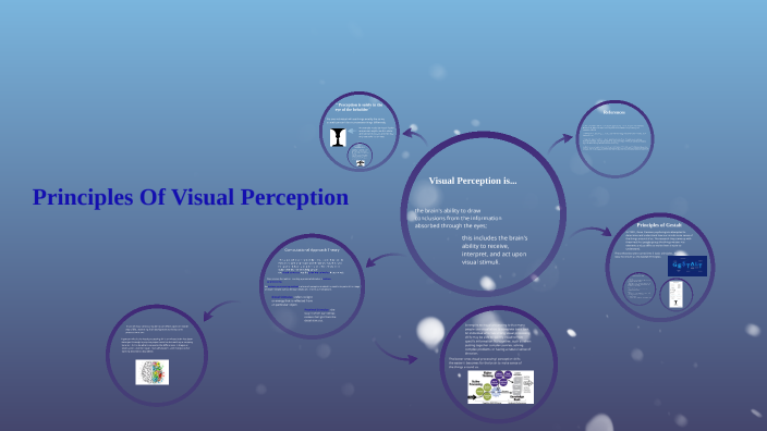 Principles of Visual Perception by kahliah simpson on Prezi