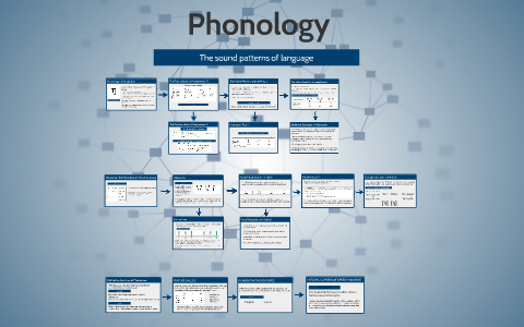 Phonology : The sound patterns of language by mike chun on Prezi