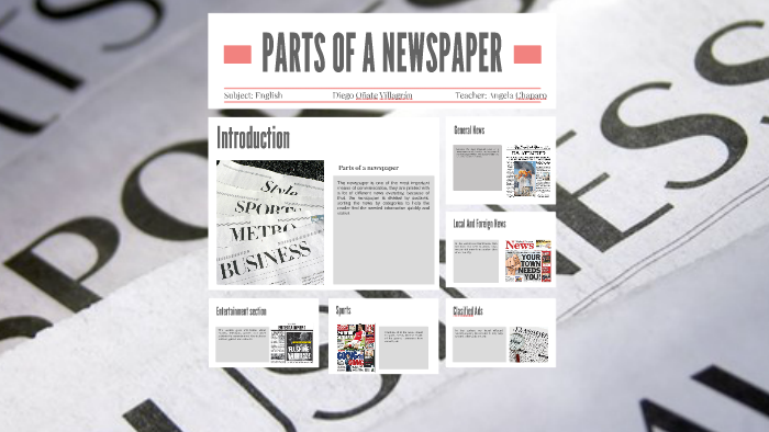PARTS OF A NEWSPAPER by on Prezi