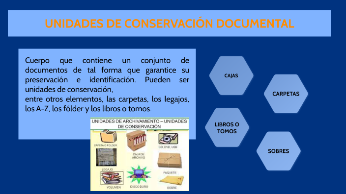 UNIDADES DE CONSERVACION DOCUMENTAL by YANETH BELTRAN on Prezi
