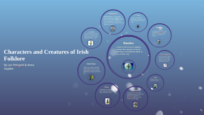 Characters and Creatures of Irish Folklore by Leo feingold on Prezi