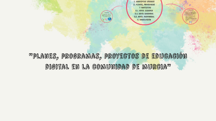Programas, planes y proyectos educativos by on Prezi