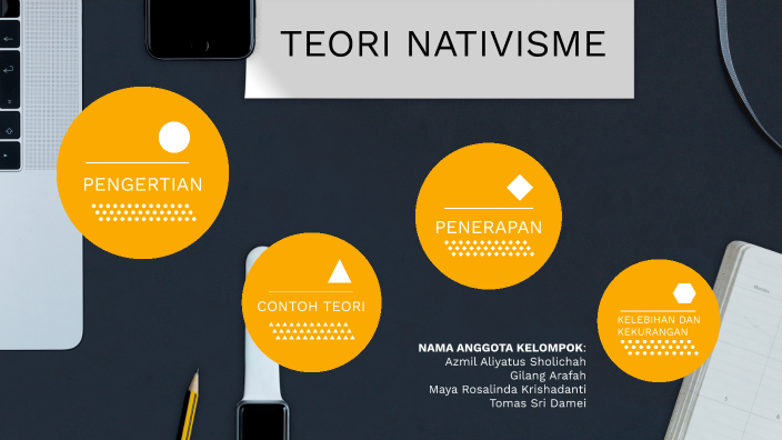 Teori Nativisme by Mila_ kyunGs on Prezi