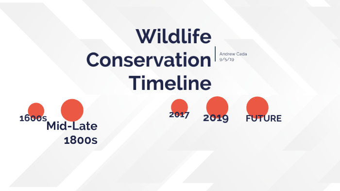 Wildlife conservation timeline by Andrew Cada on Prezi