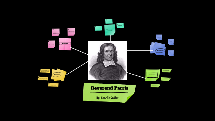 Reverend Parris by Charlie Cutler on Prezi