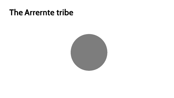 The Arrernte tribe by Ceylin on Prezi