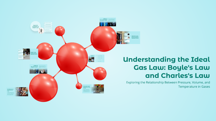 Understanding the Ideal Gas Law: Boyle's Law and Charles's Law by ...