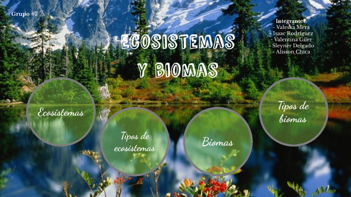 ECOSISTEMAS Y BIOMAS by Alisson Chica on Prezi