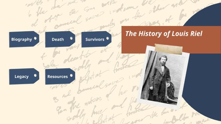 Louis Riel Biography Pres. by Sofia I on Prezi