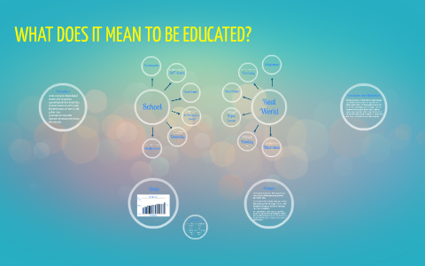WHAT DOES IT MEAN TO BE EDUCATED? by Katie Baker on Prezi