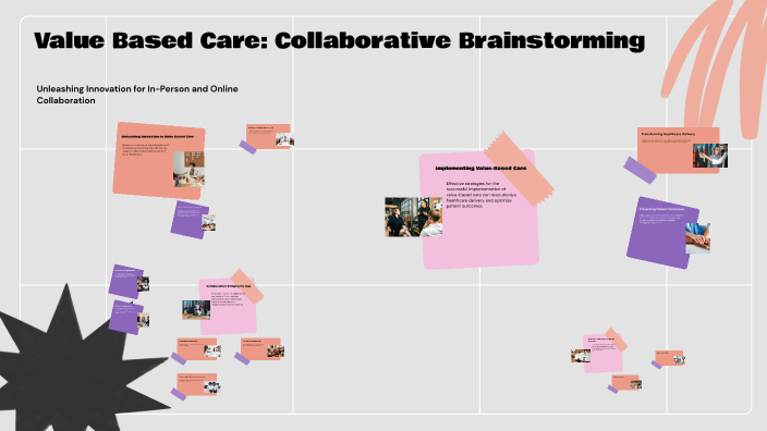 Value Based Care: Collaborative Brainstorming by Sadia Ali on Prezi